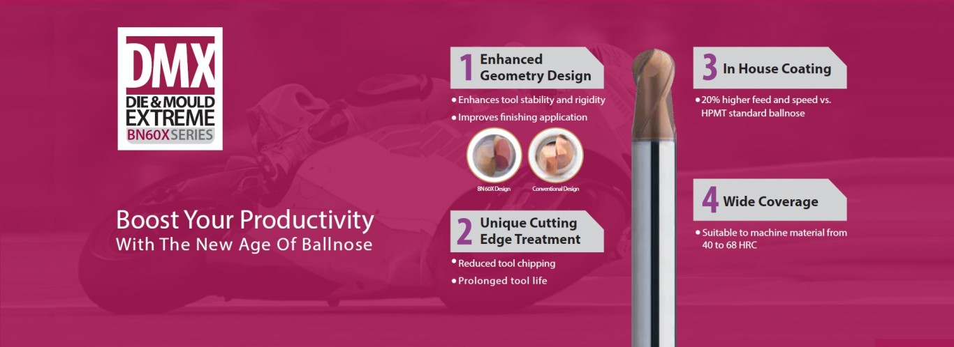 HPMT - 30 Years Of Innovation In The Field Of High Precision Solid ...