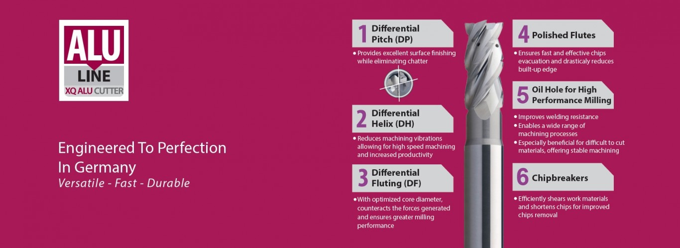 HPMT - 30 Years Of Innovation In The Field Of High Precision Solid ...