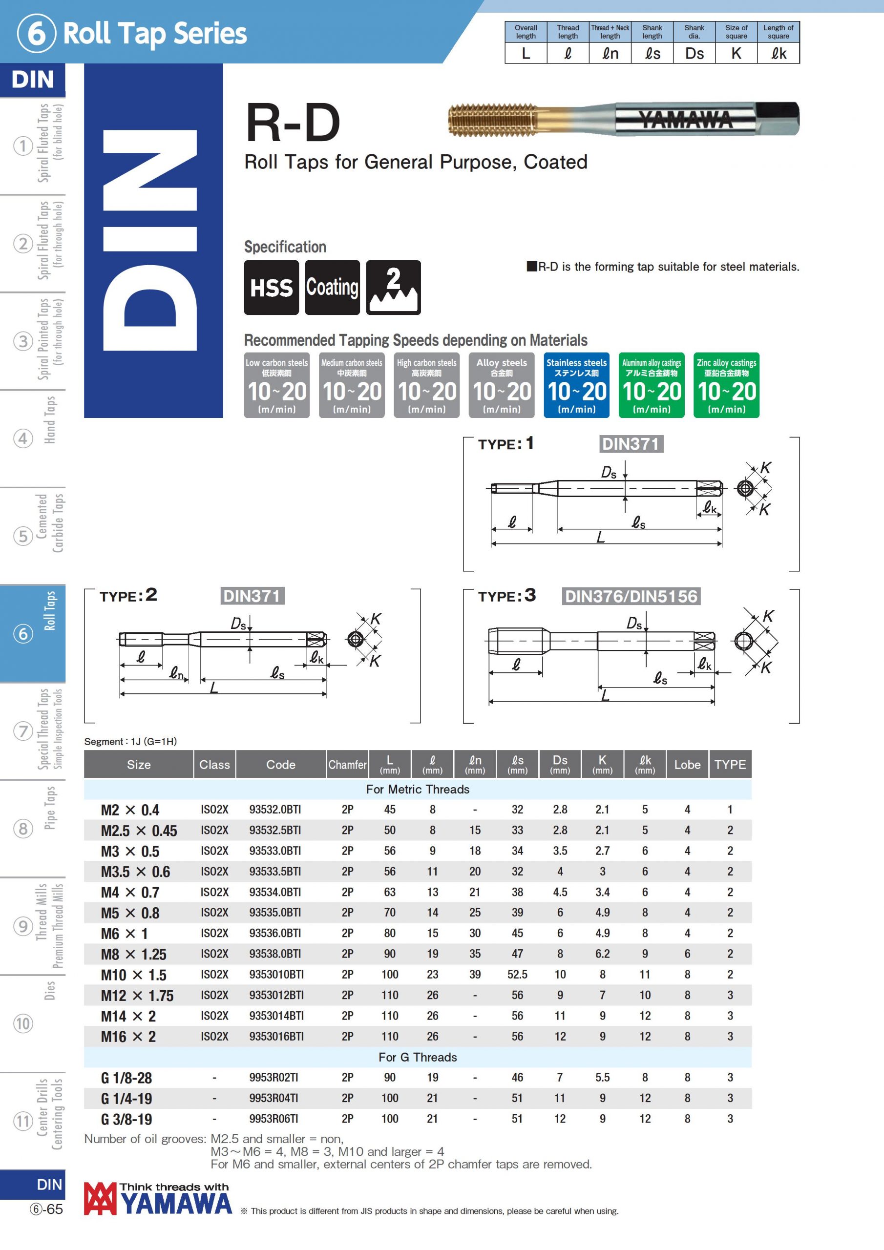 Mũi taro nén Yamawa R-D-V_D chuyên thép - ToolTech