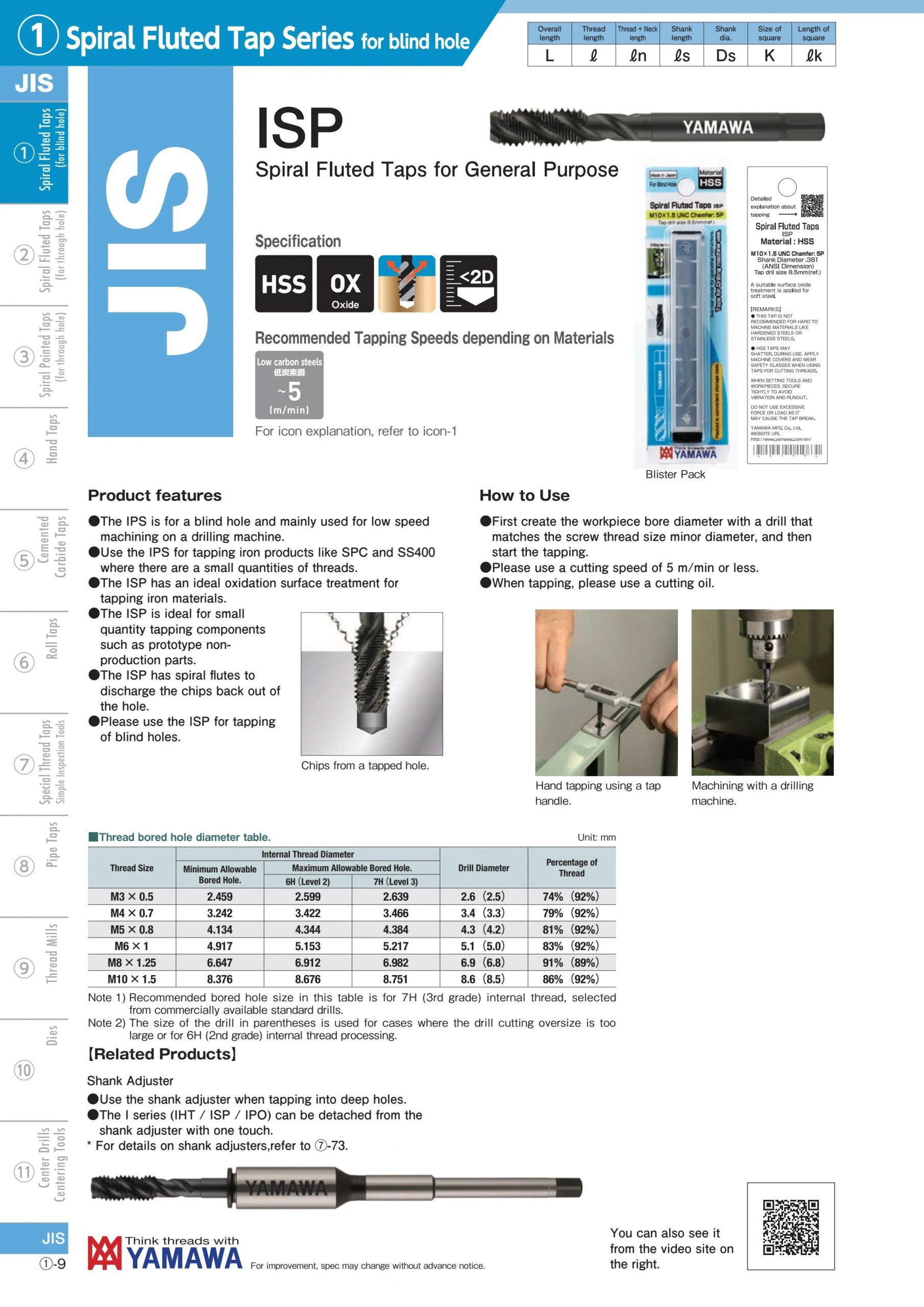 Mũi taro xoắn đen ISP Yamawa - ToolTech